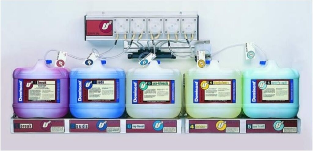 Dominant • 65 years of Dominant Branding