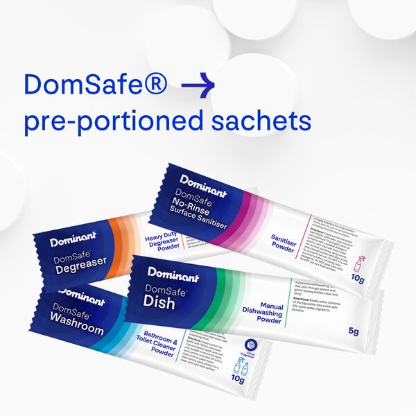 Dominant • Insights